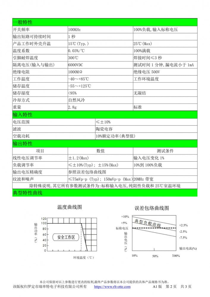 RLT G0509S-2W datasheet page 2