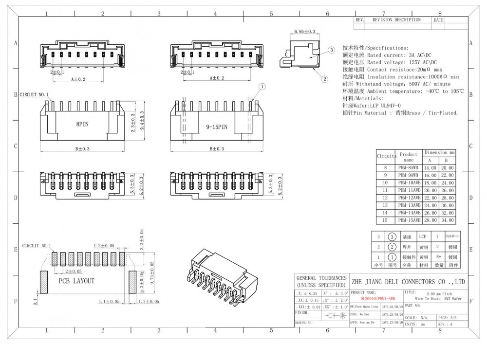 DLL PHM series technical drawing page 3