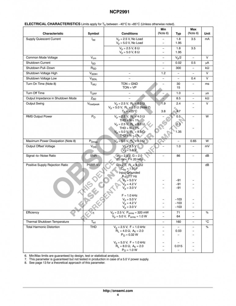 NCP2991 datasheet page 4