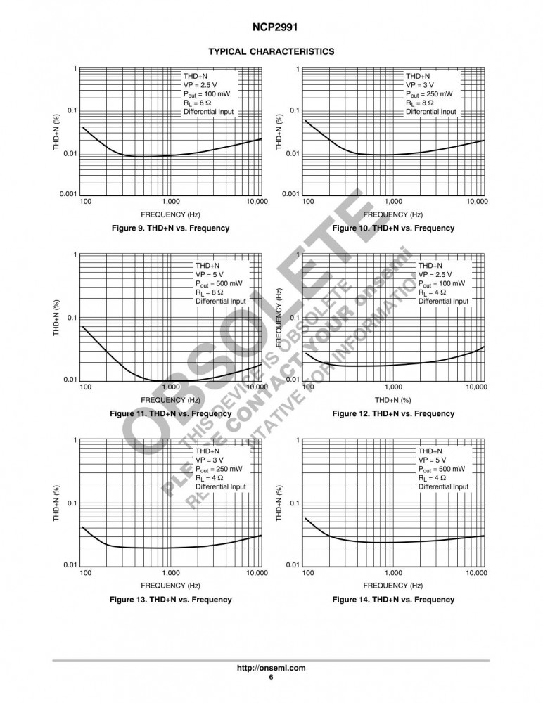 NCP2991 datasheet page 6