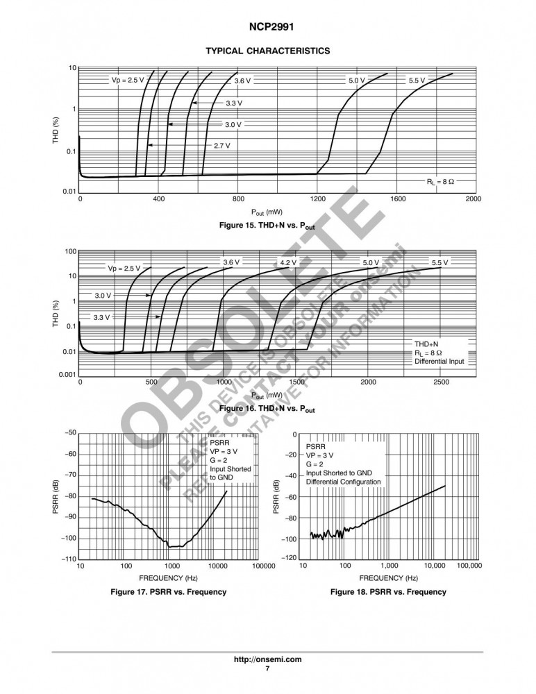 NCP2991 datasheet page 7
