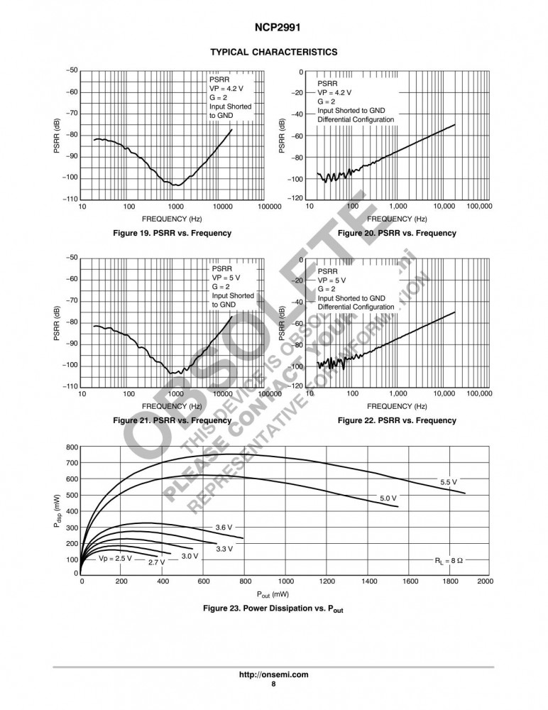 NCP2991 datasheet page 8