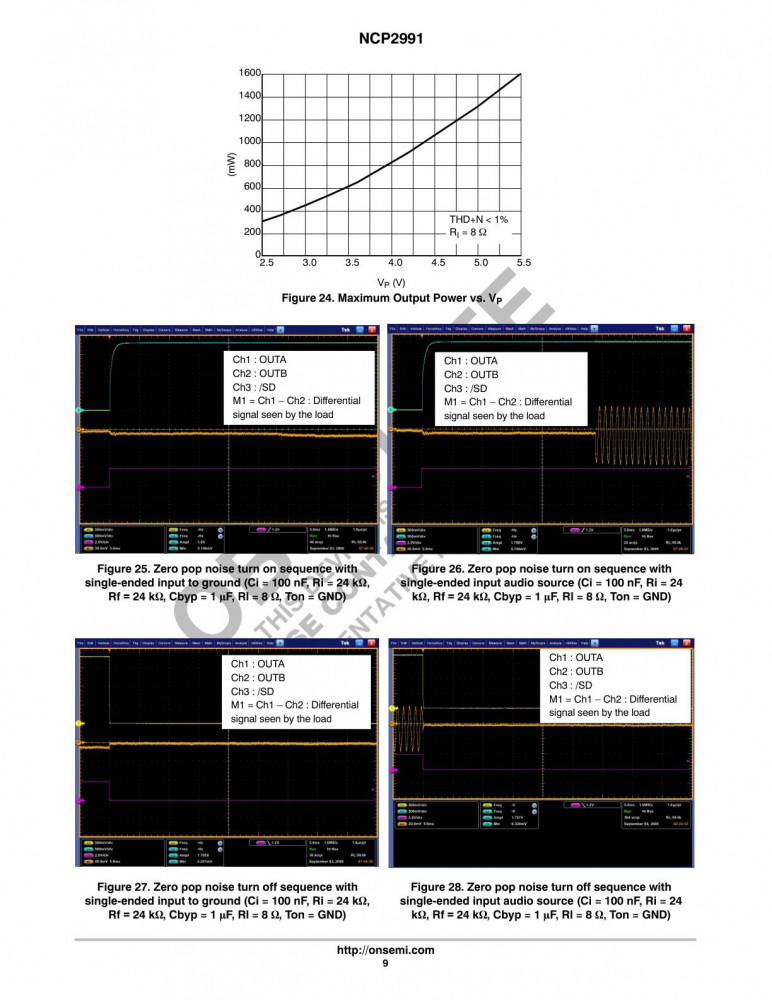 NCP2991 datasheet page 9