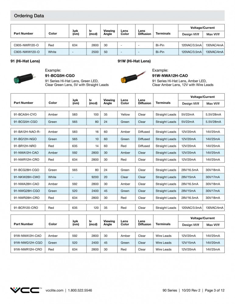 VCC 90 Series datasheet page 3