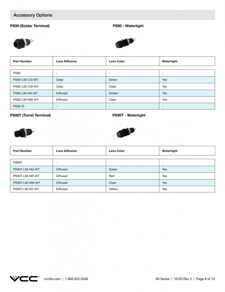 VCC 90 Series datasheet page 8