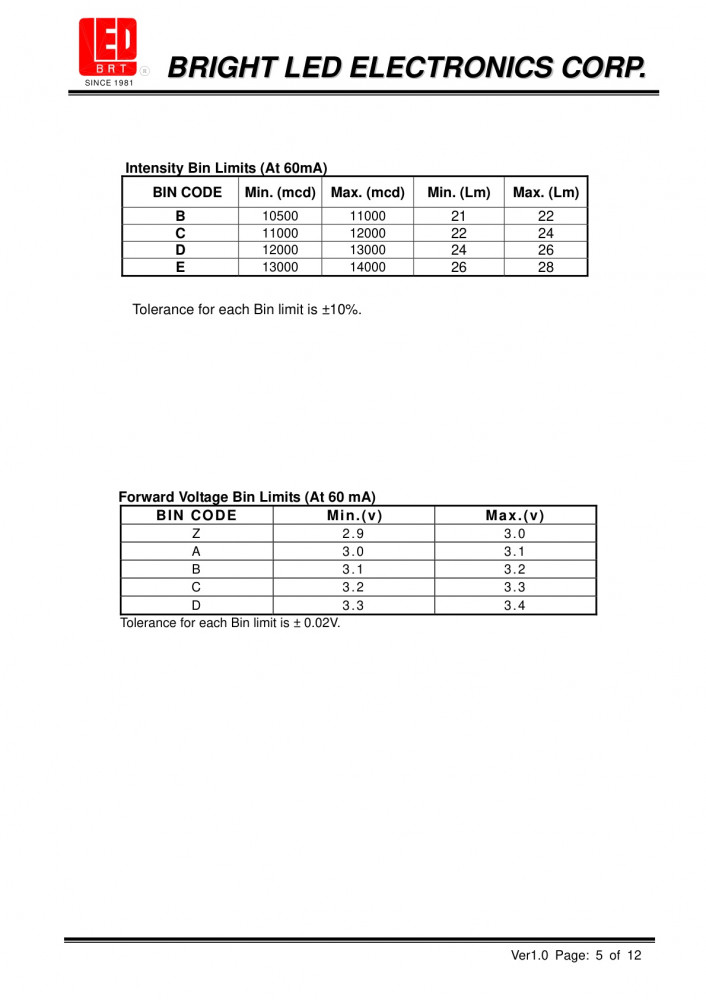 BL-5630W10-R80 datasheet page 4