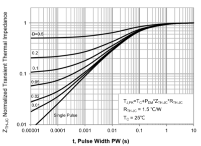 PANJIT PJQ5446-AU_R2_000A1
