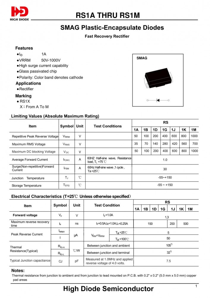 RS1M datasheet page 1