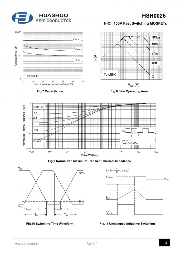 HSH0026 datasheet page 4