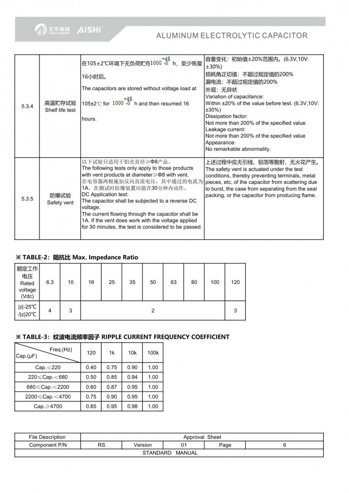 AISHI ERS1VM102W20OT approval sheet page 9