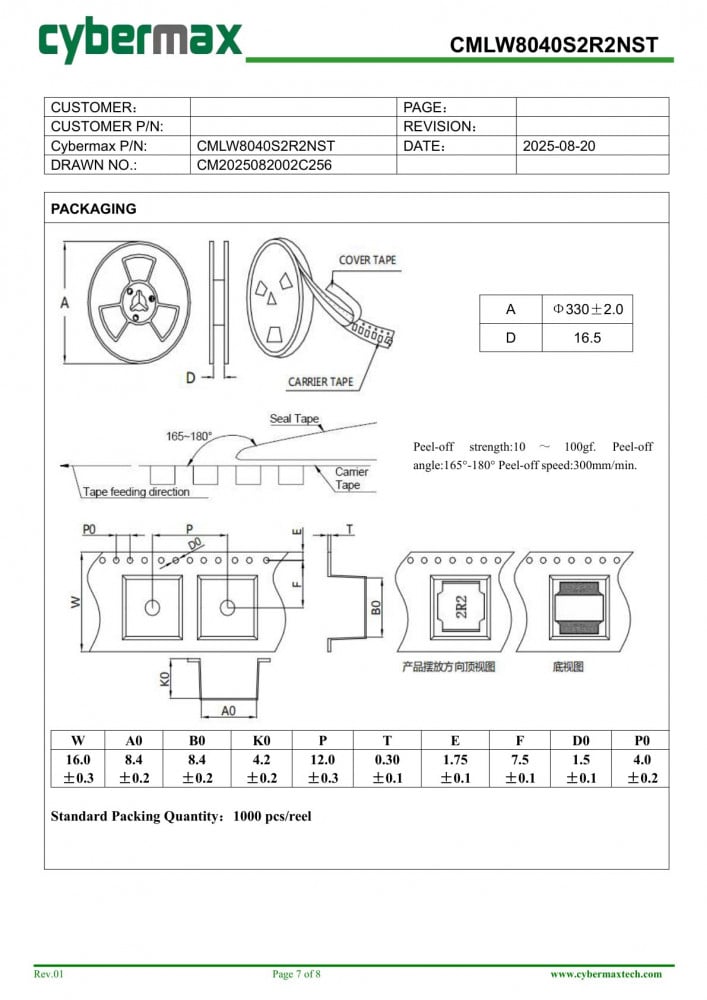 CMLW8040S2R2NST specification page 7