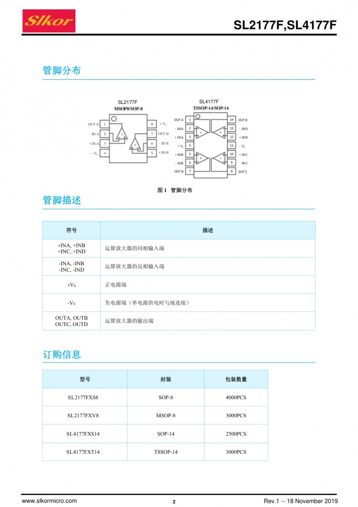 SL2177F datasheet page 2