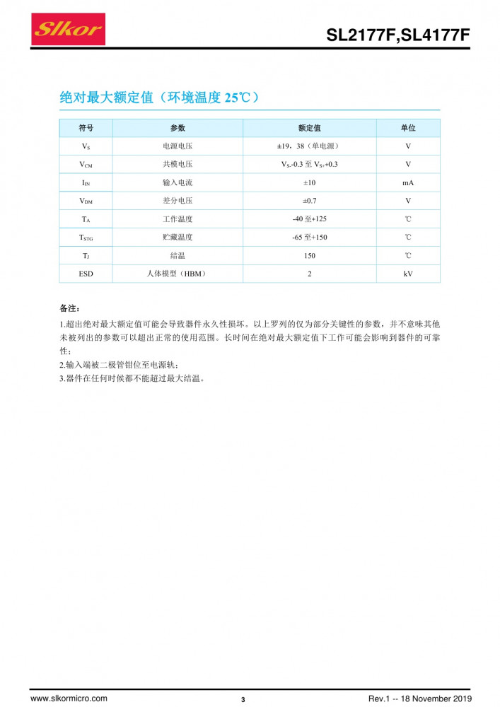 SL2177F datasheet page 3