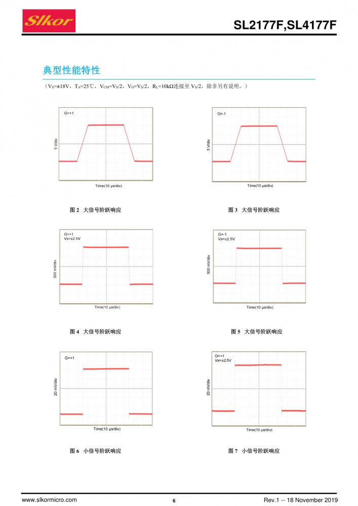 SL2177F datasheet page 6