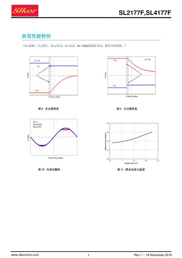 SL2177F datasheet page 7