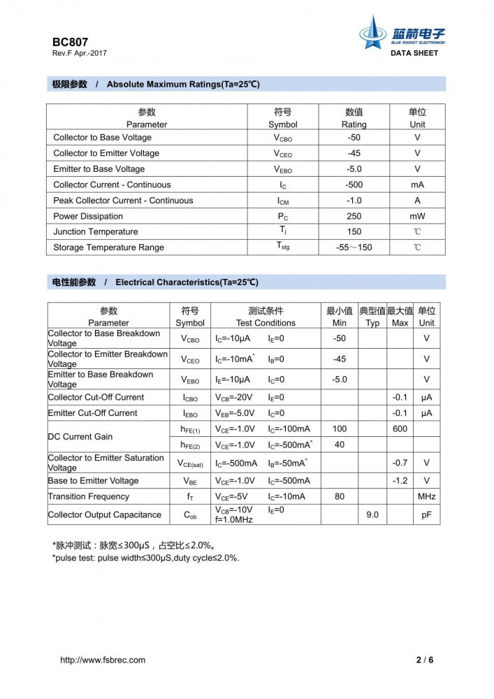 BC807-25 datasheet page 2
