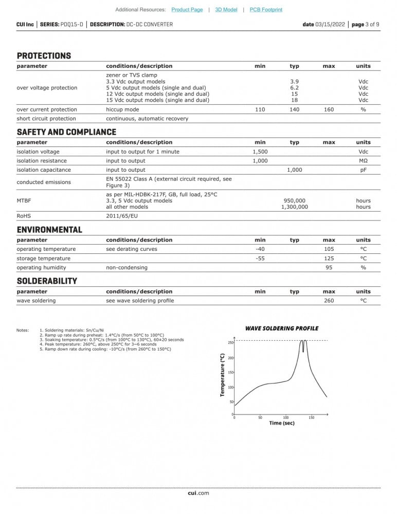 CUI PDQ15-D datasheet page 3