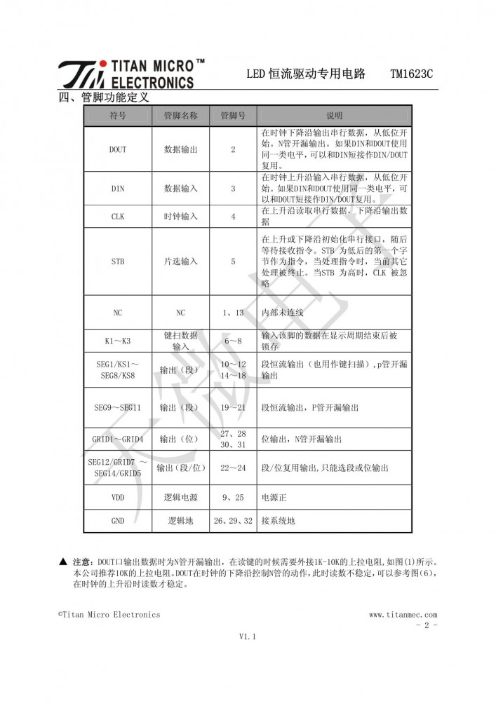 TM1623C datasheet page 2