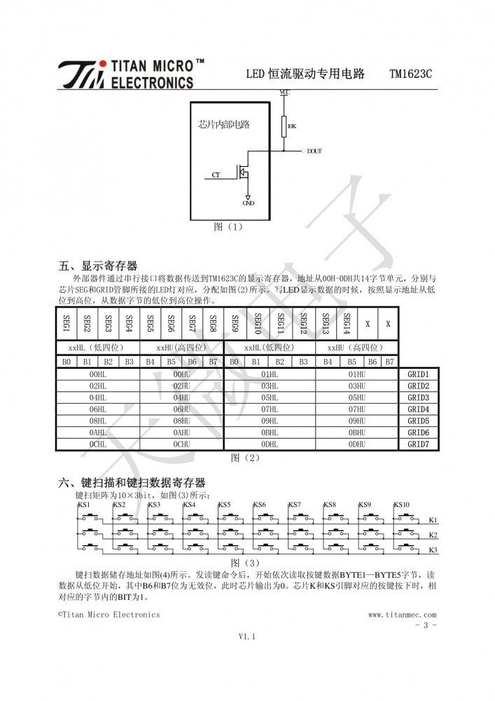 TM1623C datasheet page 3