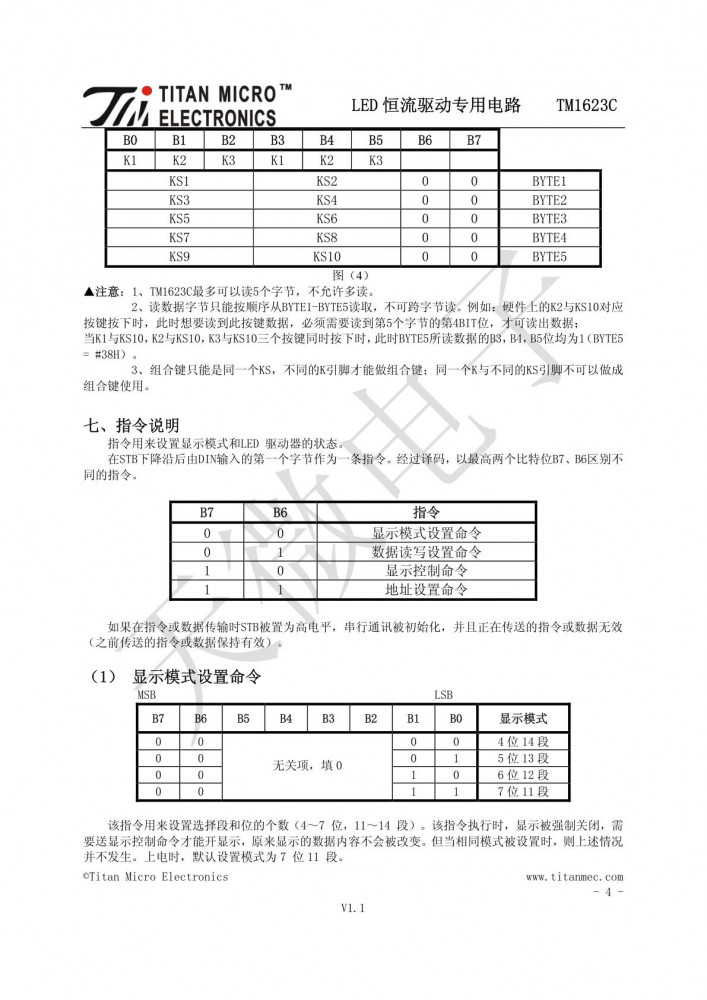 TM1623C datasheet page 4