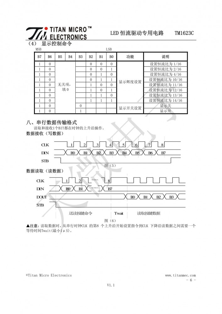 TM1623C datasheet page 6