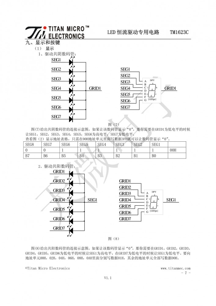 TM1623C datasheet page 7