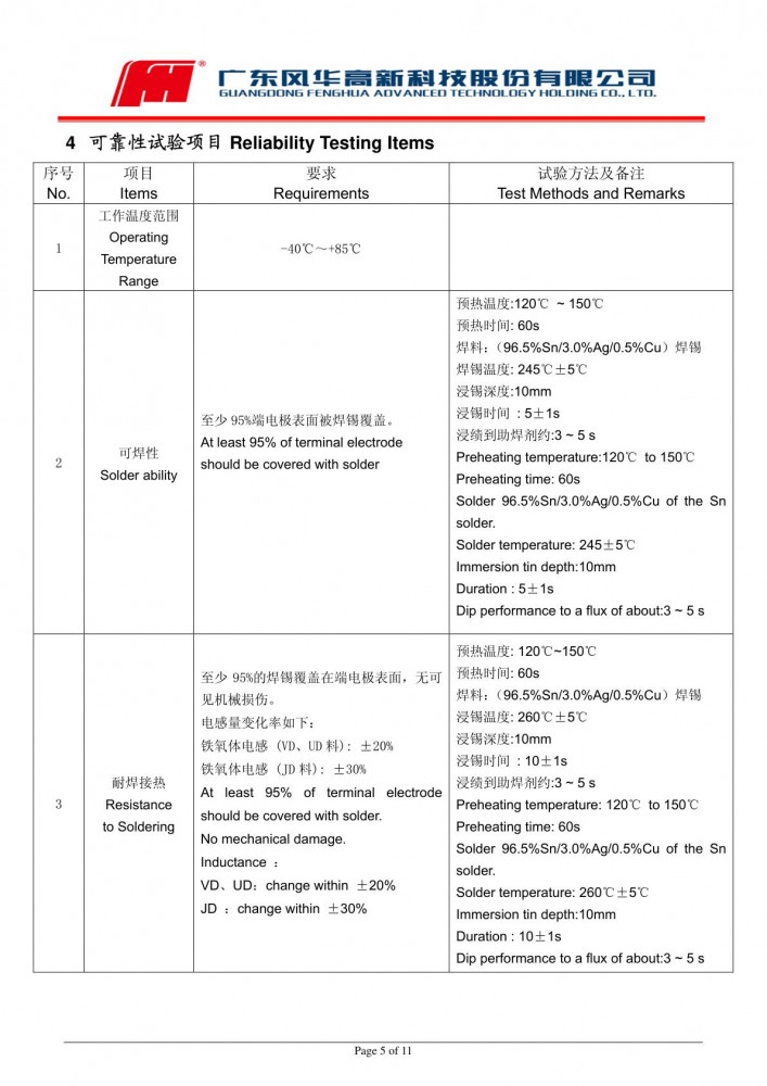 FH CMP201209-D specification page 6