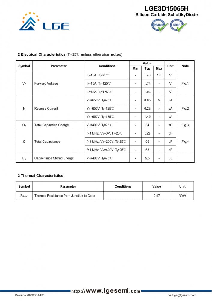 LGE3D15065H datasheet page 2