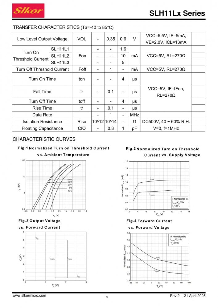 SLH11L1S datasheet page 3