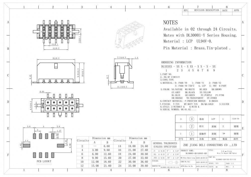 DLL connector document page 2