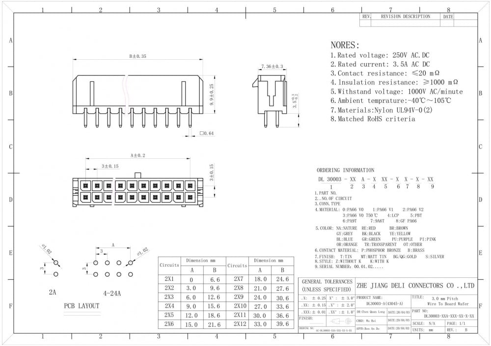DLL connector document page 4
