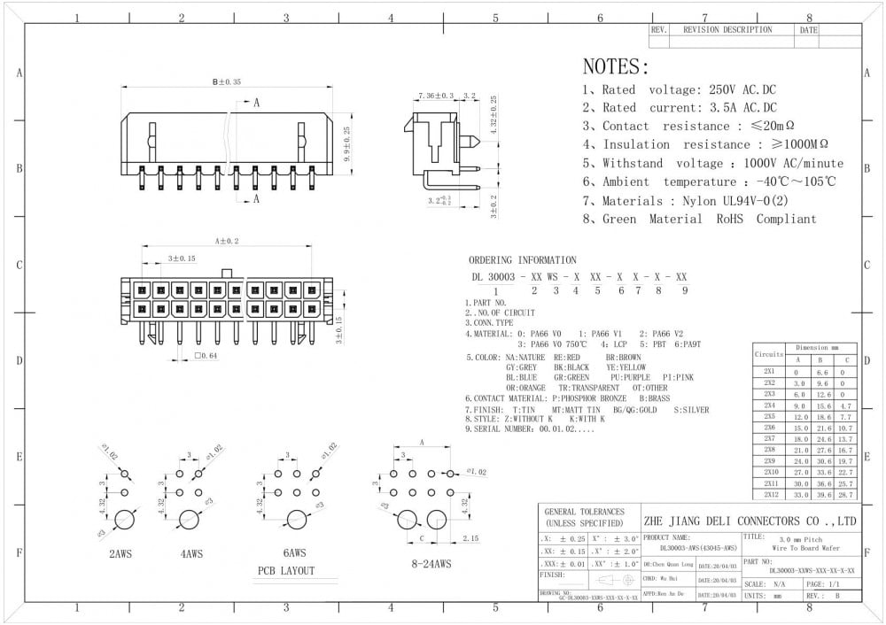 DLL connector document page 5
