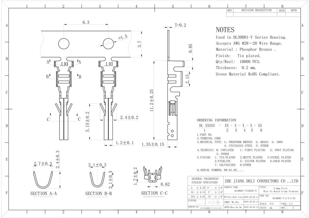 DLL connector document page 9