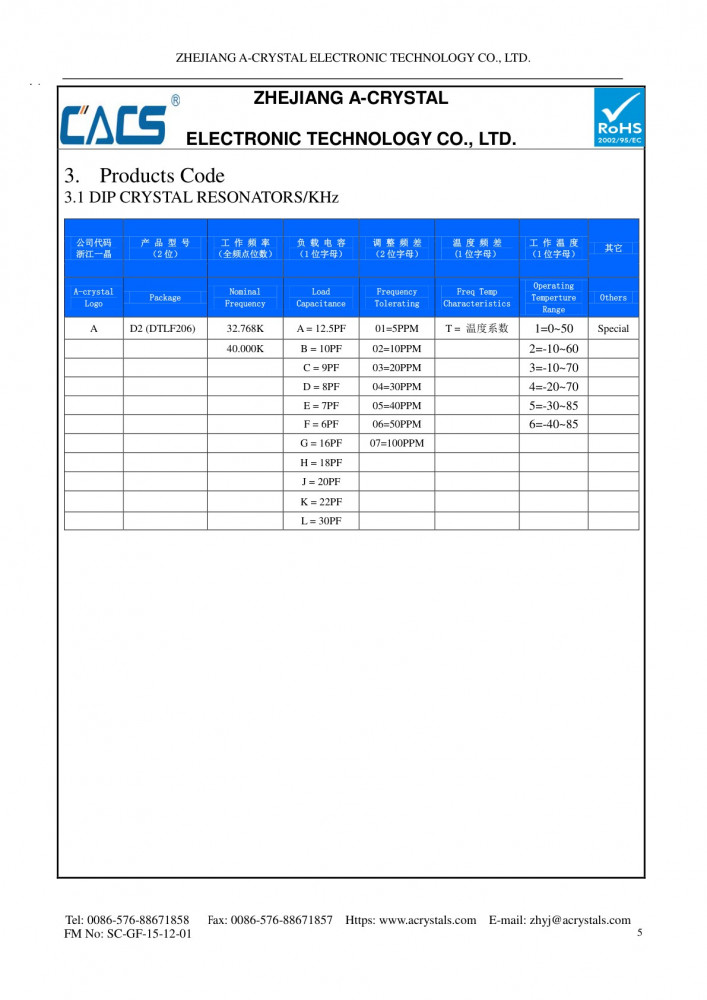 DTLF206 specification document, page 5