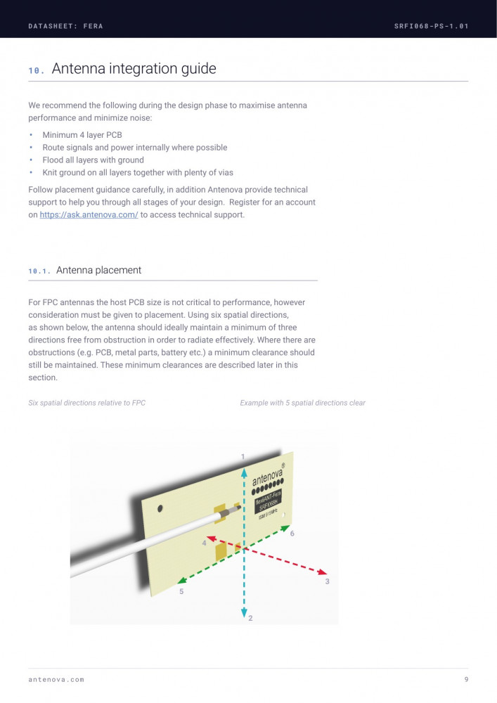 SRFI068V-200 datasheet page 10