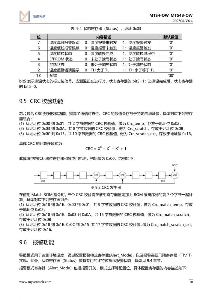 MTS4W-OW datasheet page 10
