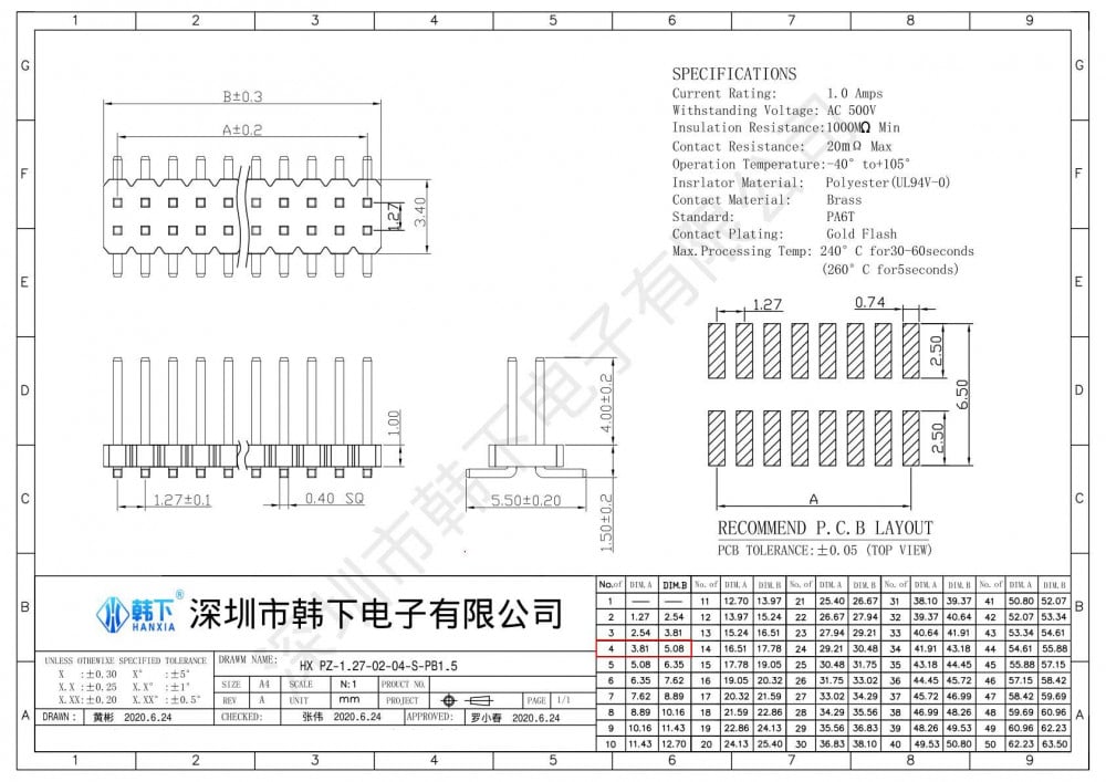 HX PZ-1.27-02-04-S-PB1.5 technical drawing