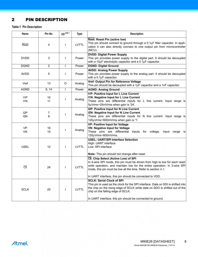 ATM90E26-YU-R datasheet page 8