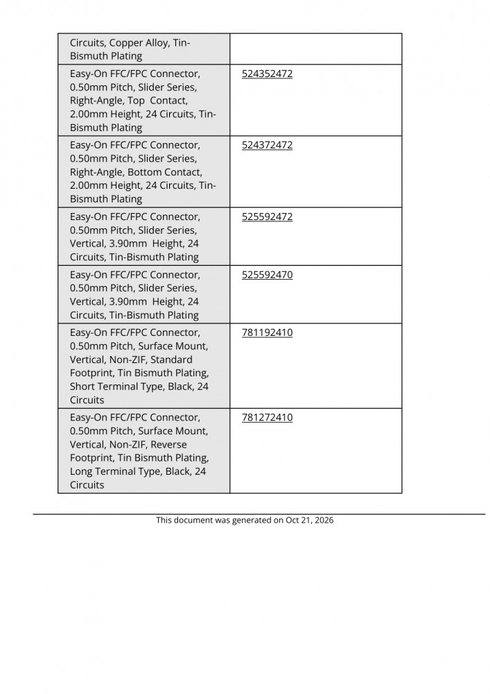MOLEX 982660257 product document image, page 3