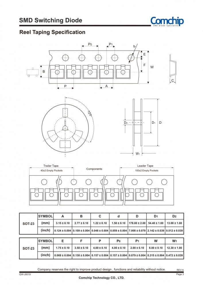 BAV70-HF datasheet page 3
