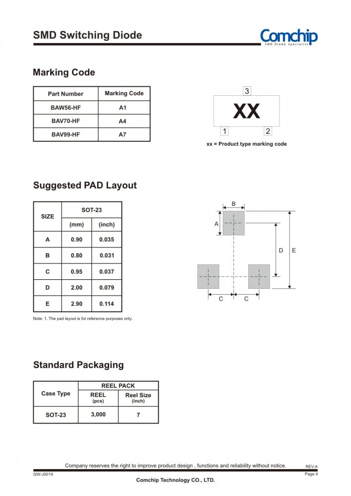 BAV70-HF datasheet page 4