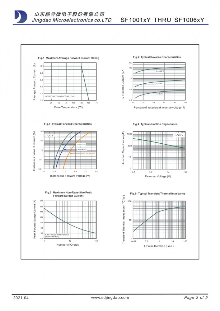 SF1004DY datasheet page 2