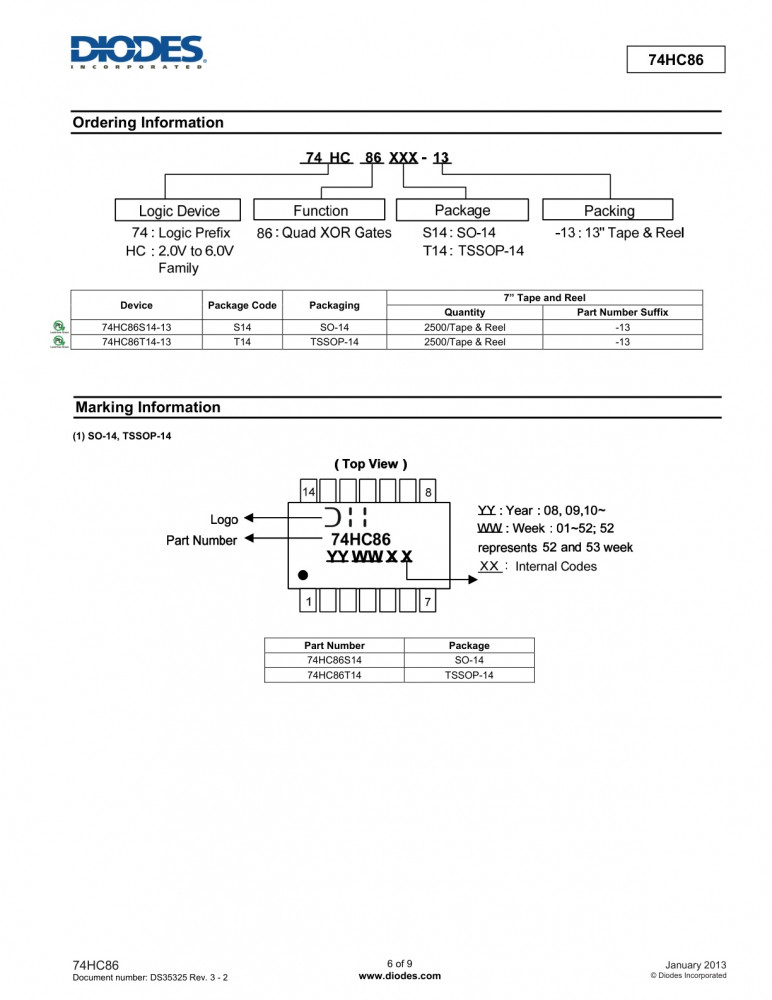 74HC86T14-13 datasheet page 6