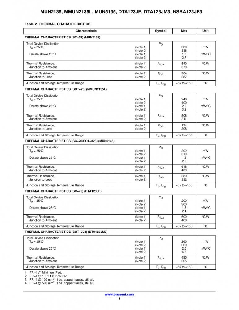 MUN5135T1G datasheet page 3