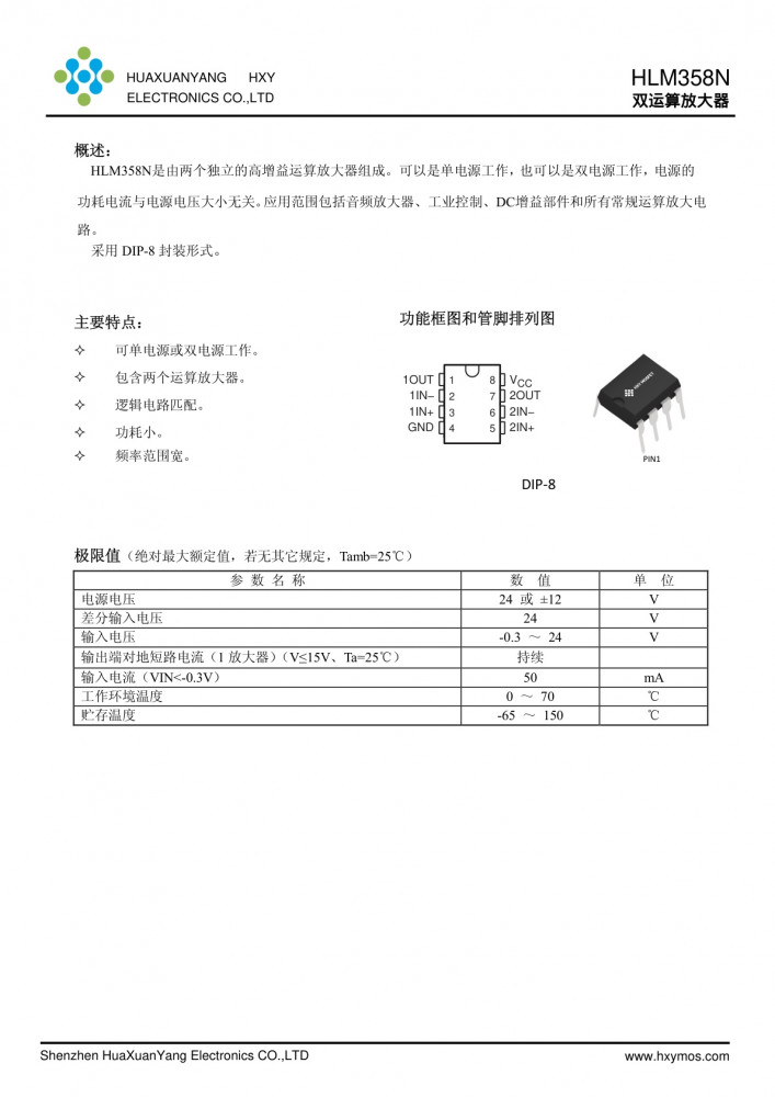 HLM358N datasheet page 1
