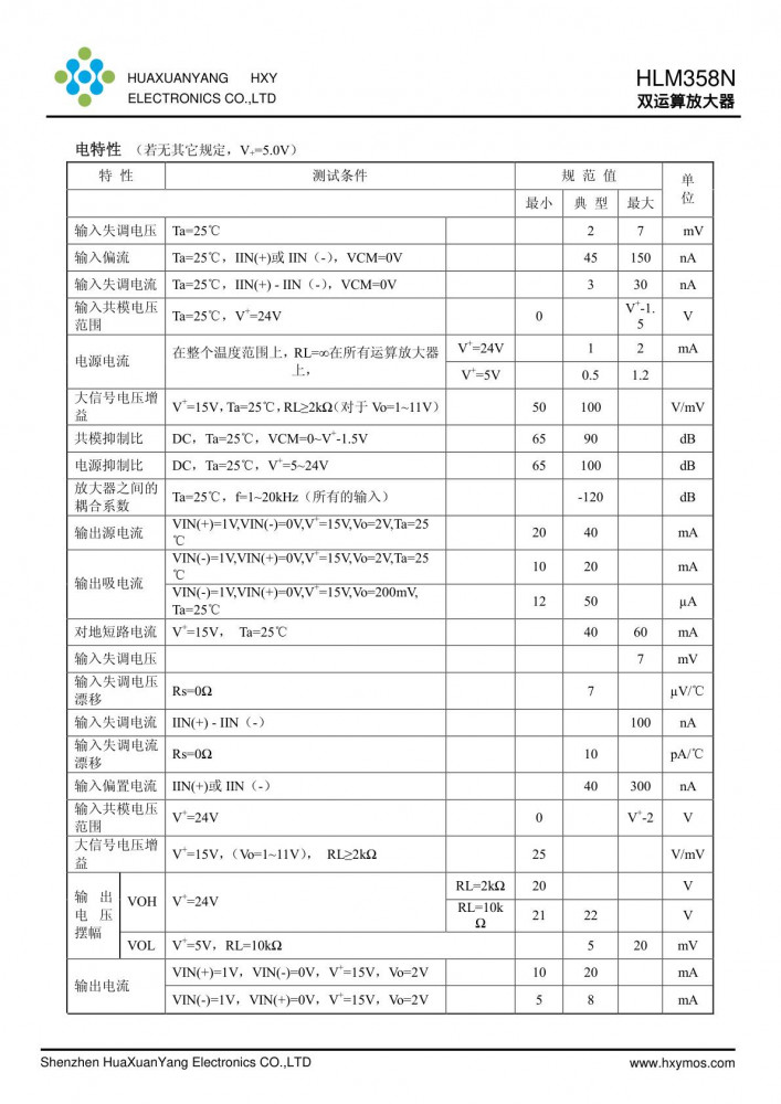 HLM358N datasheet page 2