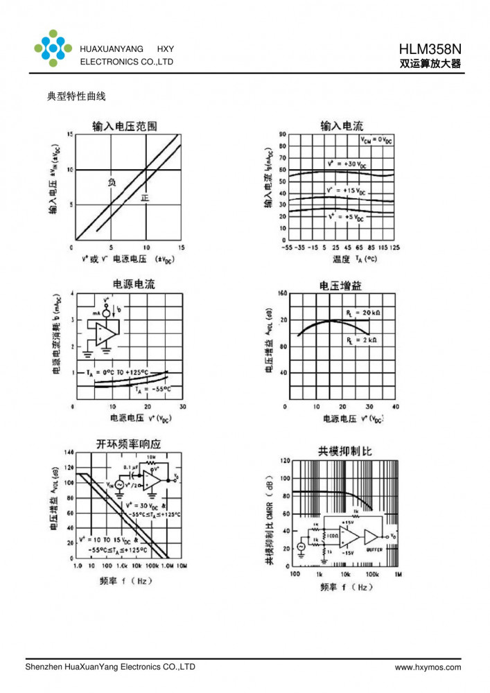 HLM358N datasheet page 4