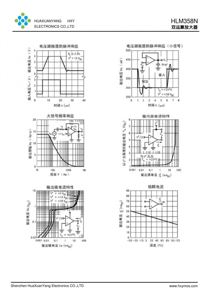 HLM358N datasheet page 5