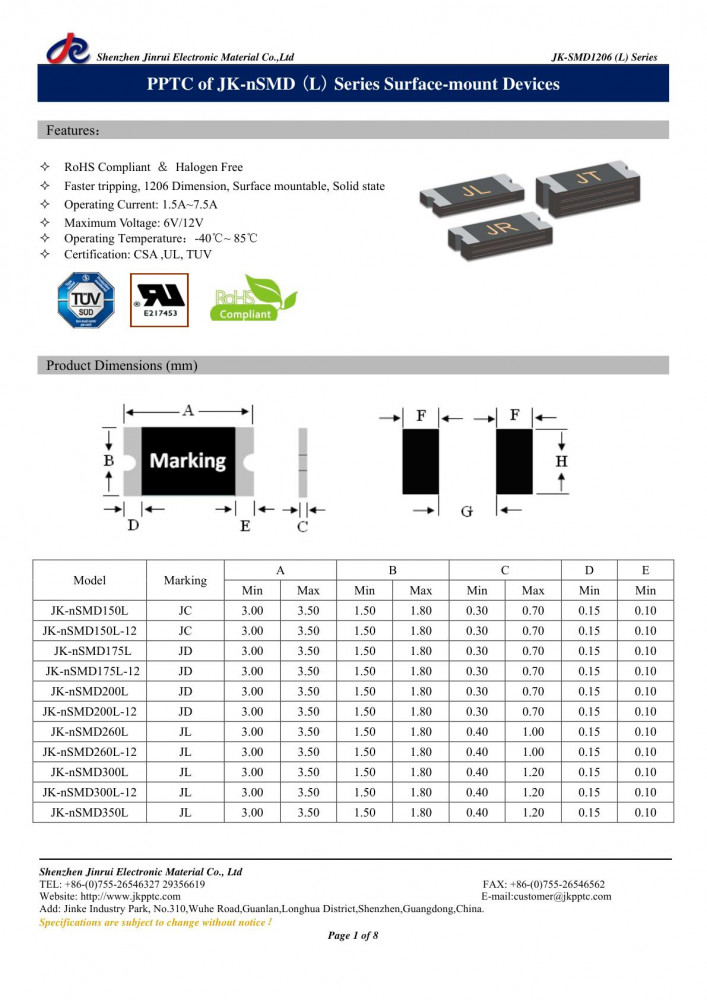 Jinrui PPTC datasheet page 1