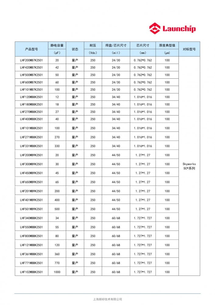 Launchip silicon capacitor catalog page 6